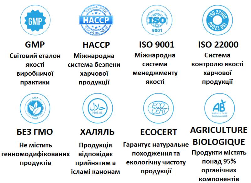 “BR” (Брейн-О-Флекс) — вітаміни для мозку й пам’яті | PROJECT V / VISION